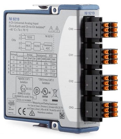 NI 9219 スプリングターミナル | ペリテック 製品販売・サービス