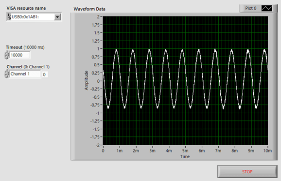 RIGOLのオシロスコープとNIのLabVIEWを組み合わせた計測制御システムの提案 | ペリテック 製品販売・サービス